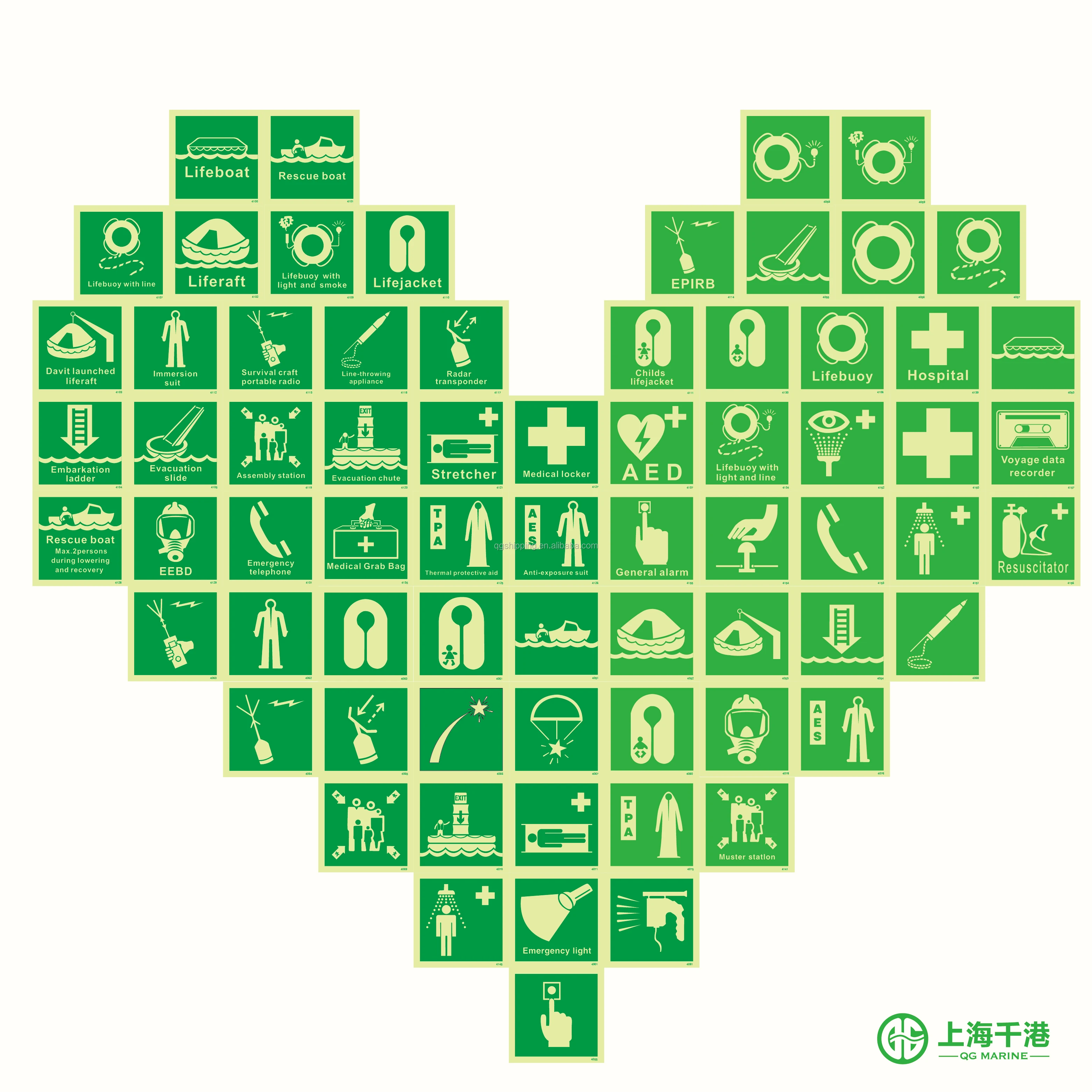 Marine Imo Signs Safety Symbols - Buy Imo Signs,Safety Symbols,Marine ...