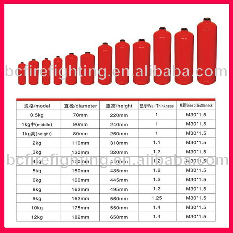 Co2 Fire Extinguisher Size 10kg Co2 Fire Extinguisher Buy Co2 Fire