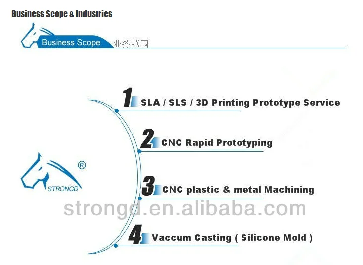 Sla Sls 3d Rapid Prototyping Plastic Building Mold Prototype From ...