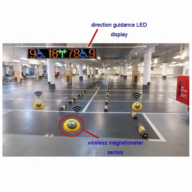 Lora Wireless Geomagnetic Inground Parking Sensor For Smart Commercial