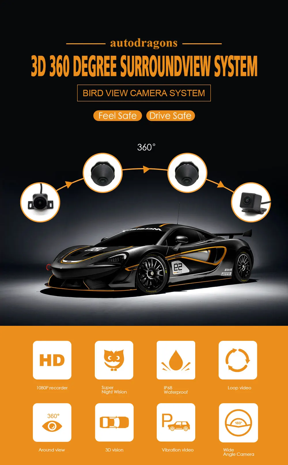 ADT Car SVM 3D Surround View Monitoring System - 360° Bird View