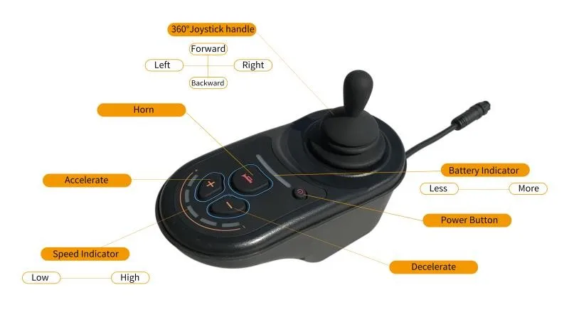 250w DC Joystick Controller for Electric Wheelchairs