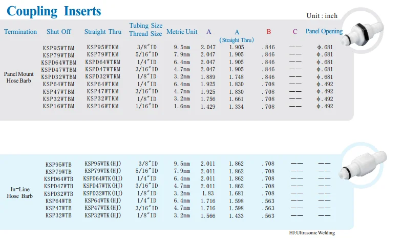 1/4" White Quick Coupling Female Body Hose Quick Connector| Alibaba.com
