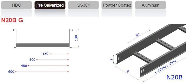 Ul Ce Nema 20b 20c 12b Cable Tray - Buy Nema 20b Cable Tray,Nema 20c ...