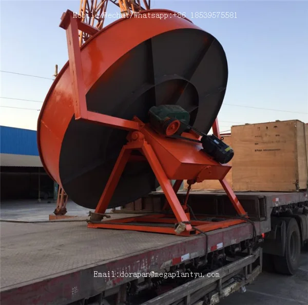 Fertilizer Sulfur Coated Urea Making Machine/fertilizer Sulfur Coated ...