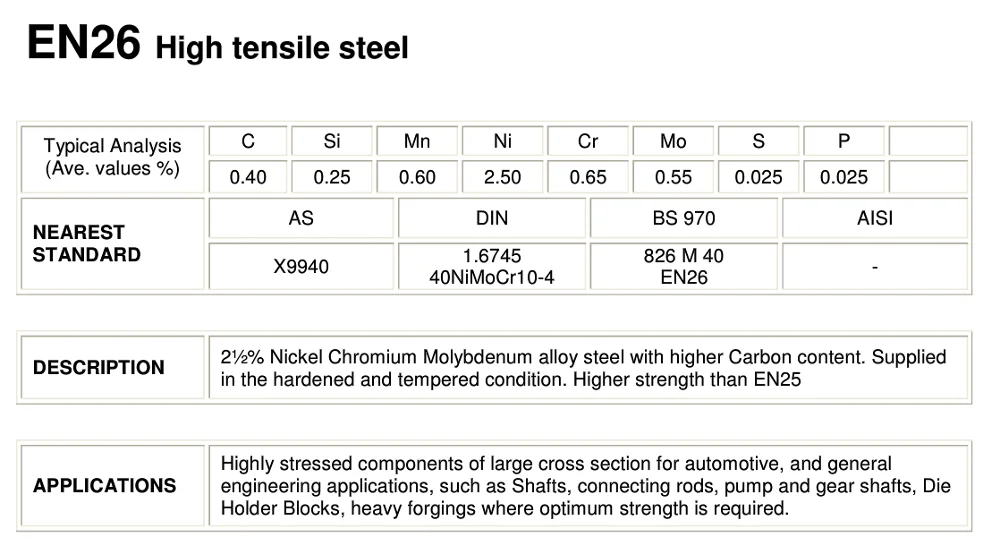 Bs970 826m40 Alloy Steel Bar En26 Forged Round Bar Price - Buy Bs970 ...