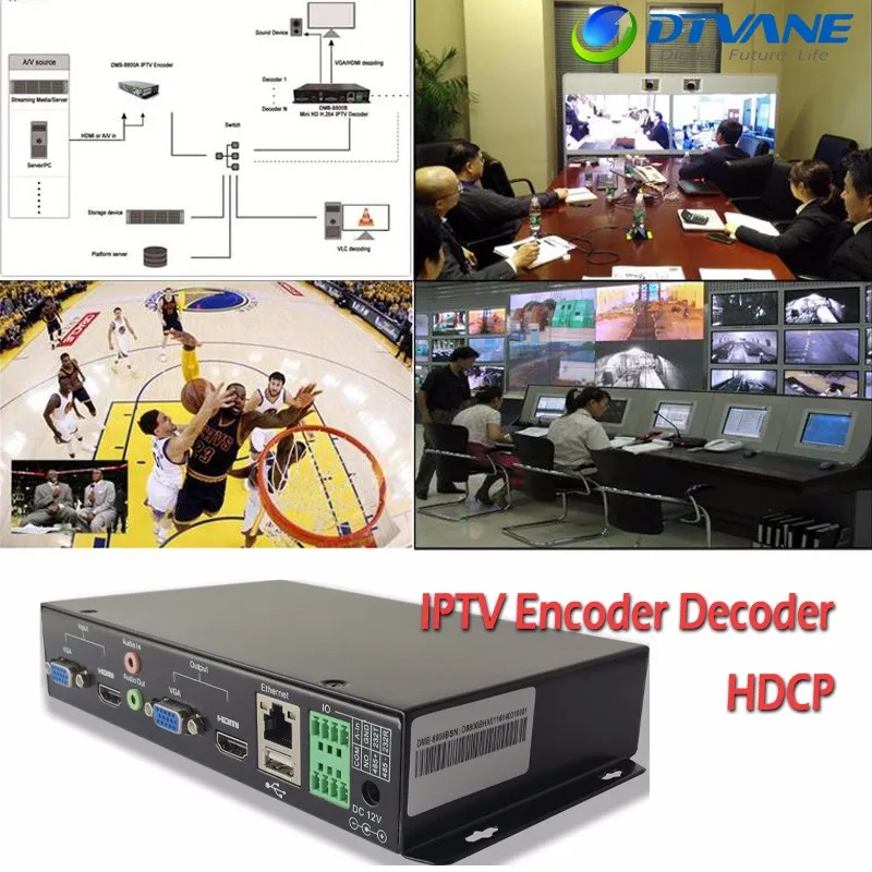 RTSP RTMP HD 1080P IP 解码器到 h.264 IPTV 流媒体解码器用于数字电视频道解码器| Alibaba.com