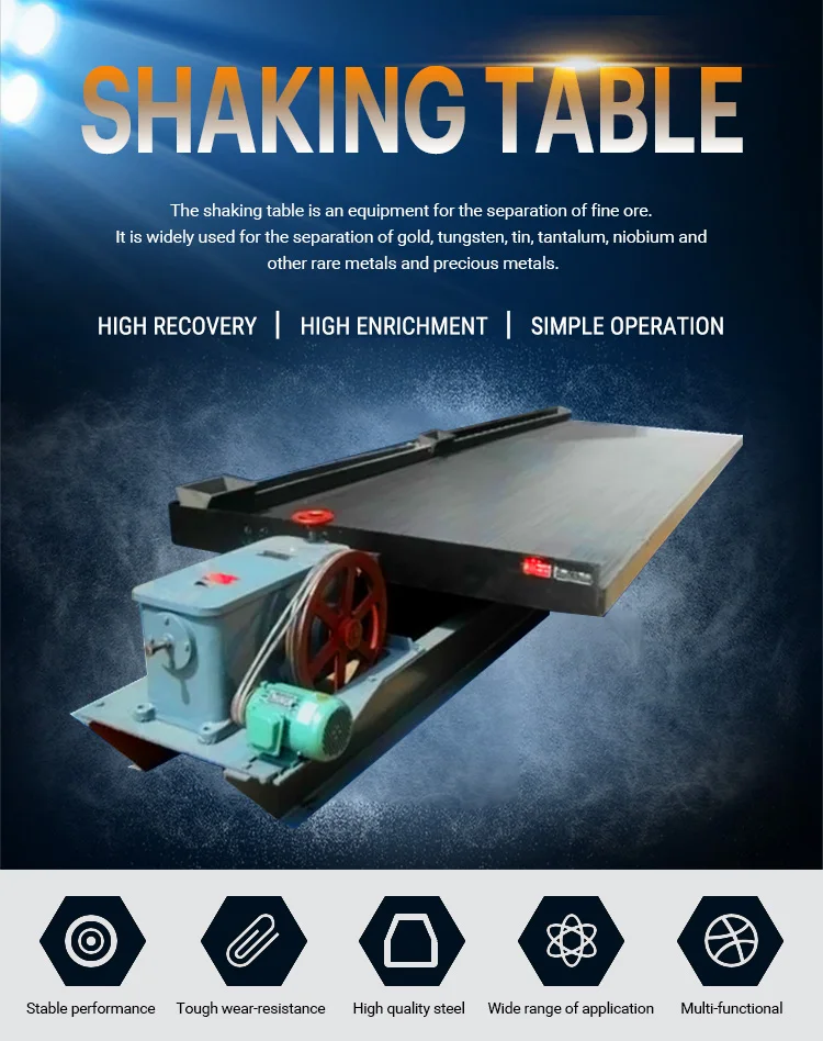 Portable 6s Shaking Table/ Shaker Screen Table For Mining Plant ...