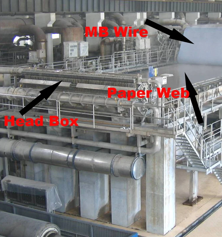 Complete Set Paper Mill Machine Equipment Kraft Paper Production Line