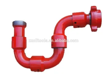 Fmc Chiksan Swivel Joints - Buy High Quality Chiksan Swivel Joints ...