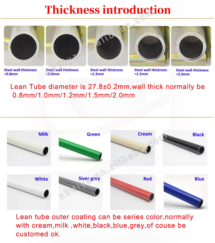 28mm Lean Tube with PE Coating - Reliable Chinese Supplier