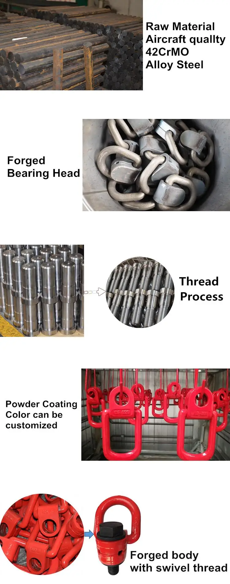 Yd081 Wll20t G80 Lifting Swivel Hoist Ring M48 Breaking Load 80t - Buy ...