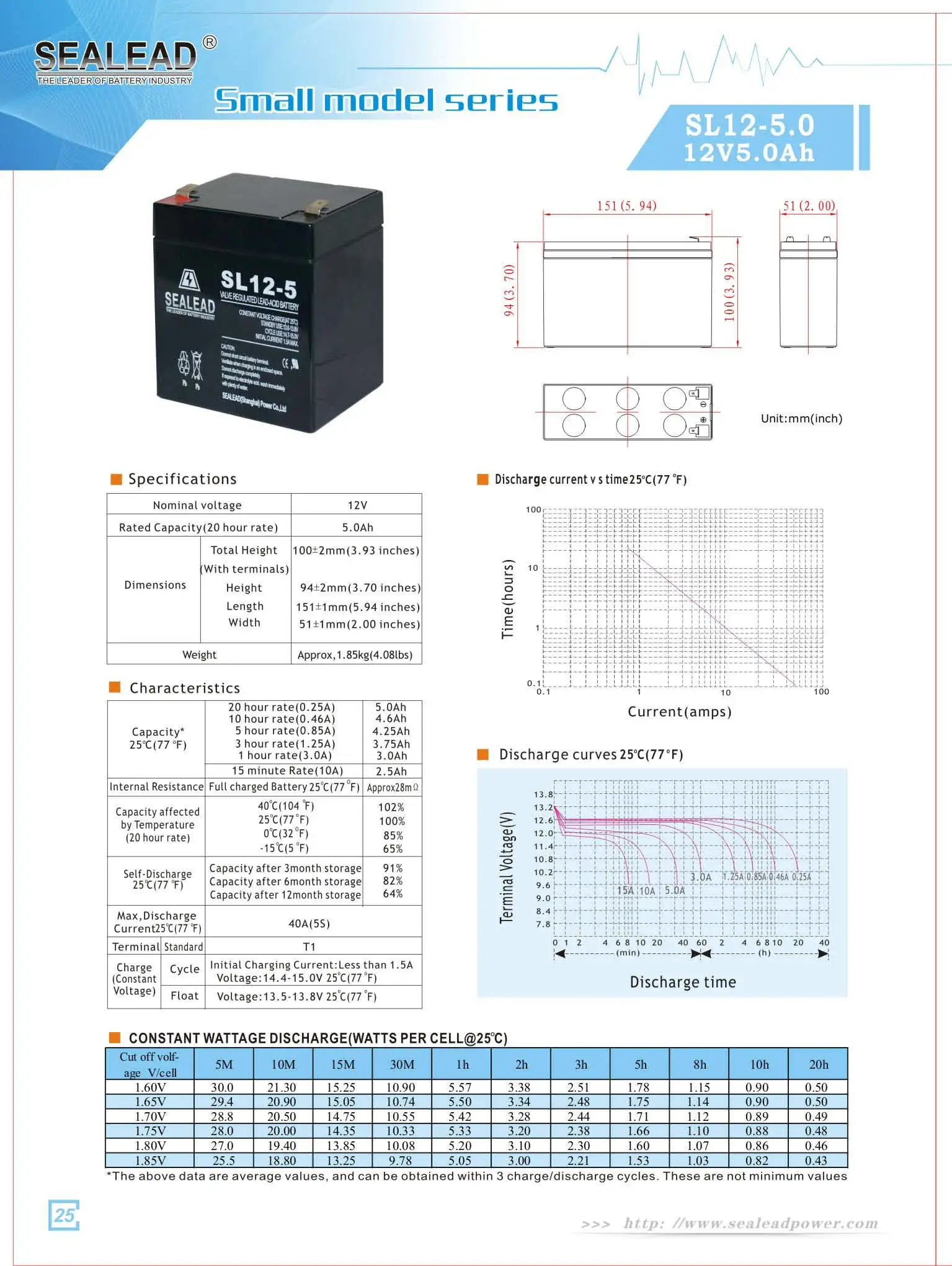 12 Volt Batteries 12v 5ah Lead-acid Battery - Buy Battery 12v 5ah,Valve Regulated Lead Acid ...