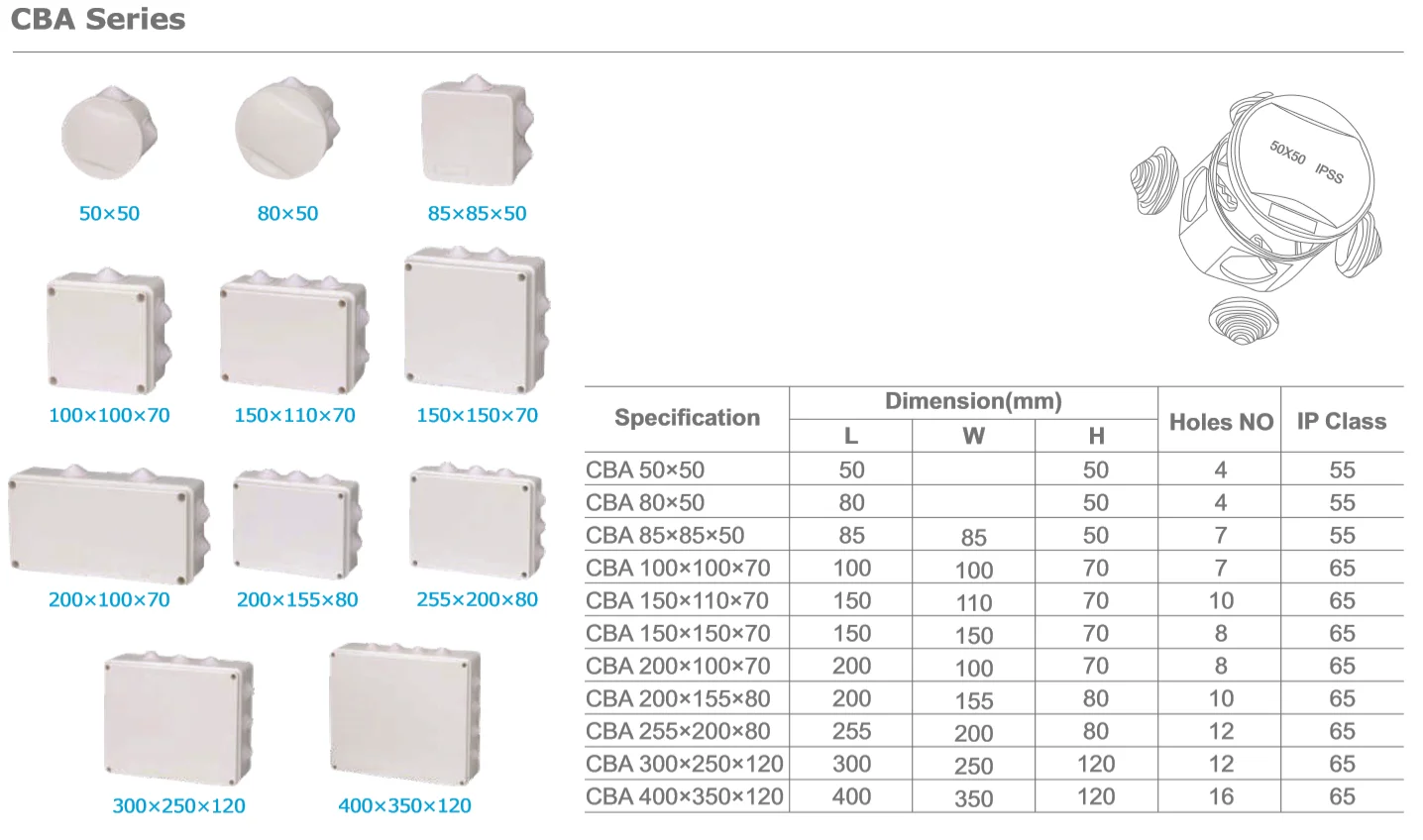 Factory Supplier Ip65-66 Abs Waterproof Enclosure Ip65 Plastic ...