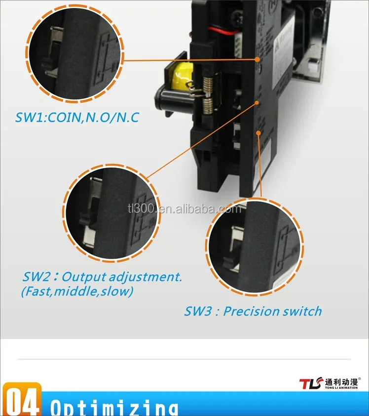 Tl Coin Selector,Coin Acceptor Tw-130b With Metal Panel - Buy Coin ...