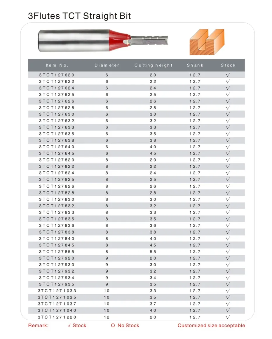 Woodworking Router Bits Tct Straight Bits And Wood Mills With 3 Flutes ...