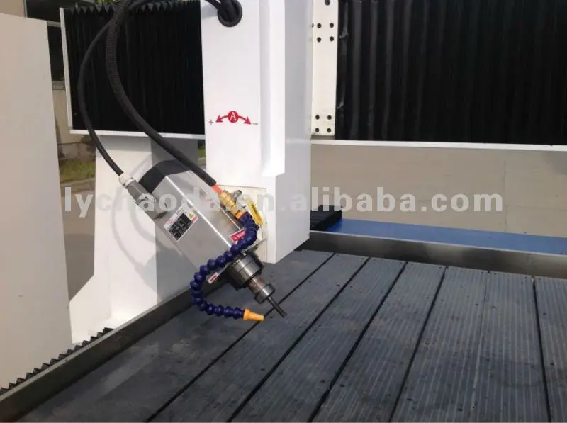 Hot Sale !! Gypsum Moulding Machines / Cnc Router Machine Gypsum Board ...