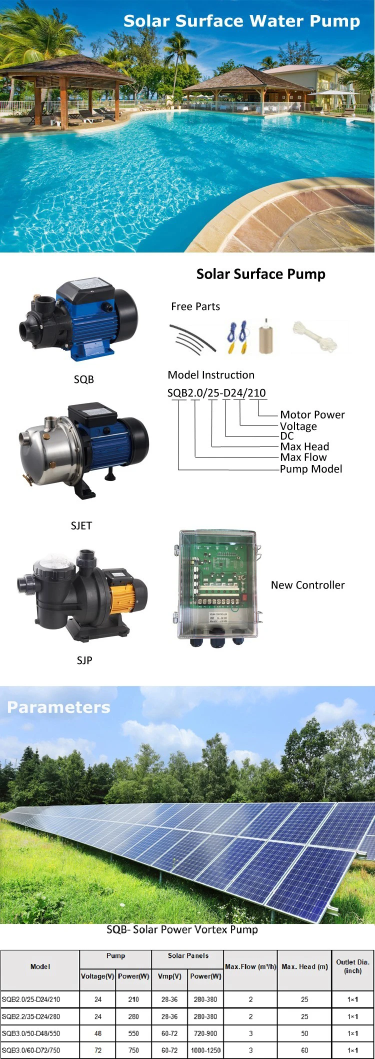 Surface Well Water Pump Solar Surface Solar Pump 24 V High Pressure Dc ...