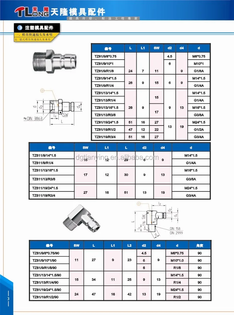 금형 냉각 피팅 Hasco 표준 젖꼭지 Z81/9/r1/8 - Buy Hasco 표준 젖꼭지,금형 냉각 피팅,Hasco 표준 ...