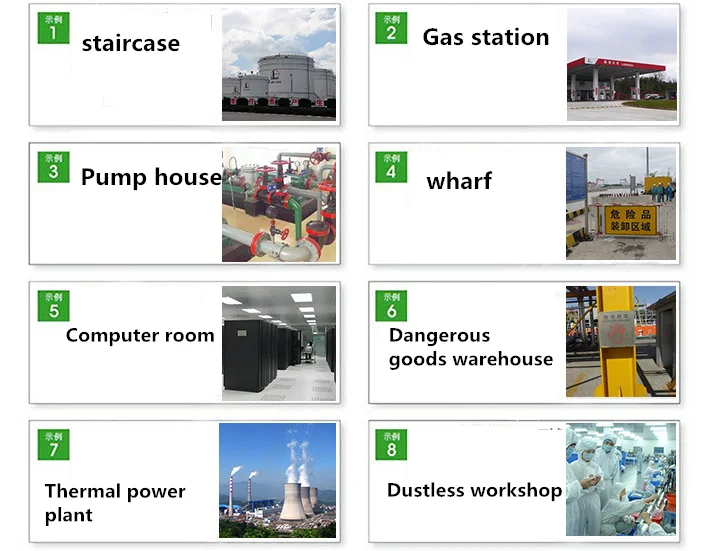 Personal Human Body Static Eliminator with Alarm ESD Use