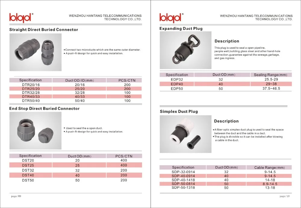 Blank Mechanical Duct Plug,Tube Plugs 87-102mm - Buy Blank Mechanical ...