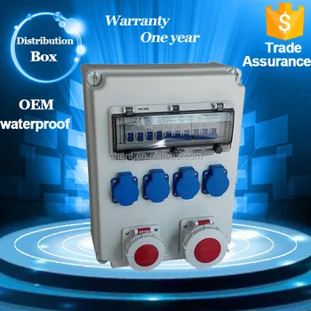 Newest Industrial Electrical Outlet Wall Mounted Power Box Size ...