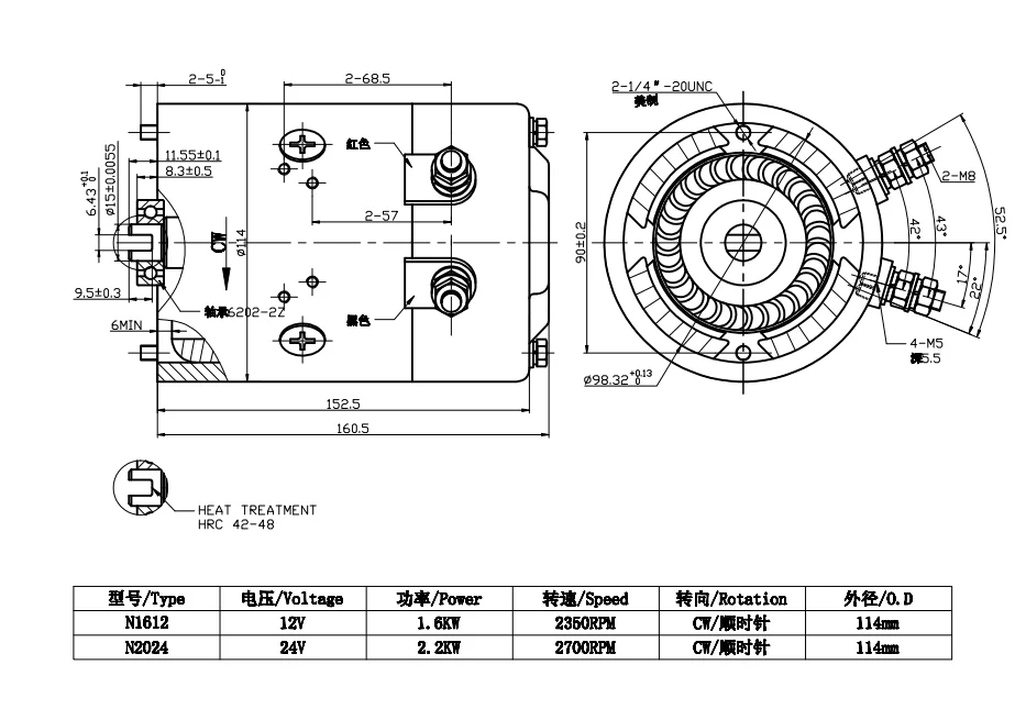 2.2kw Hydraulic Pump Motor For Power Unit Pack - Buy 2.2kw Hydrualic ...
