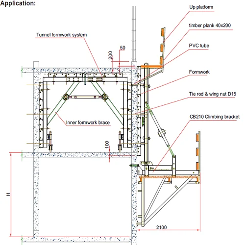Tunnel Formwork - JQ-TF006 - Durable and Versatile Solutions