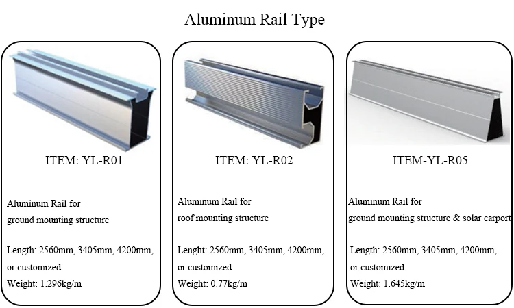 C Channel Steel Mounting Rails For Solar Pv Racking Structure - Buy C ...