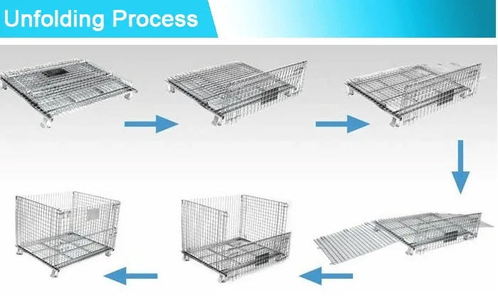 Folding Wire Mesh Roll - Palle Cage Container Storage