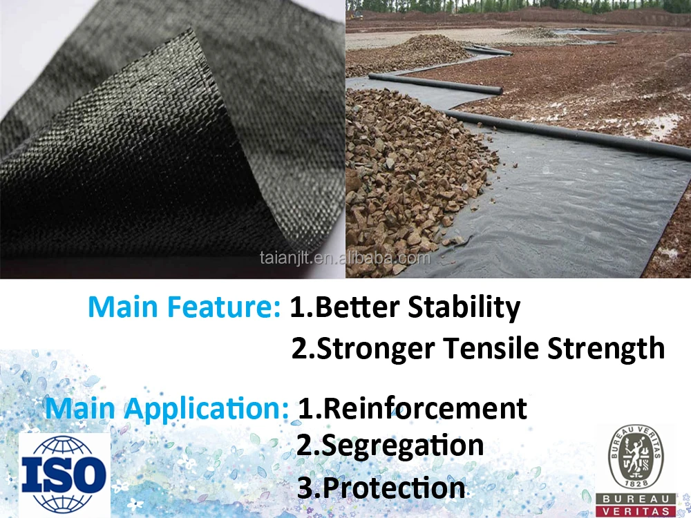 Pp Slit Film Woven Geotextile - Buy Woven Geotextile,Geotextile,Pp ...