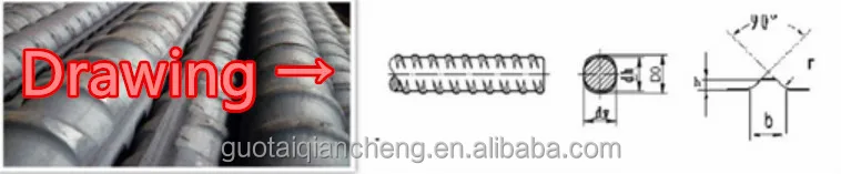 Deformed Reinforced Threaded Bar in Grade 950 ASTM A722 Standard