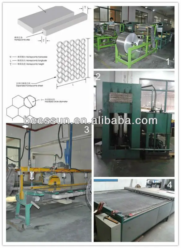 Honeycomb Core Making Machinery/gluing Machine - Buy Honeycomb Machine ...