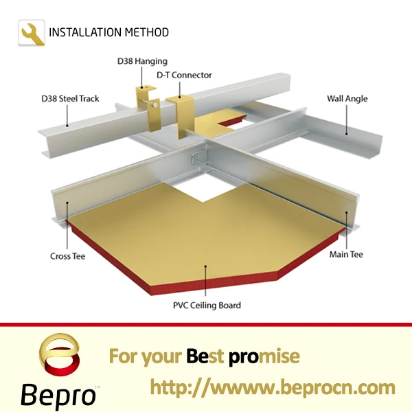 Strong Ceiling T Bar Main Tee - Buy Ceiling T Bar Main Tee,Suspended ...