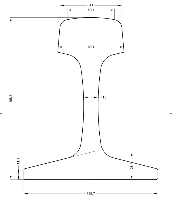 American Standard ASTM 115 Area Steel Rail - Heavy Rails Track