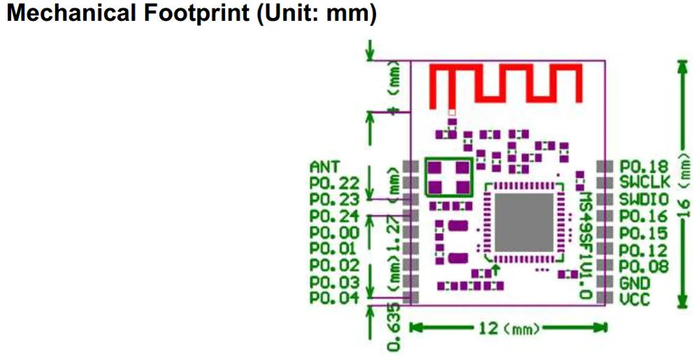 Nrf52832 pinout