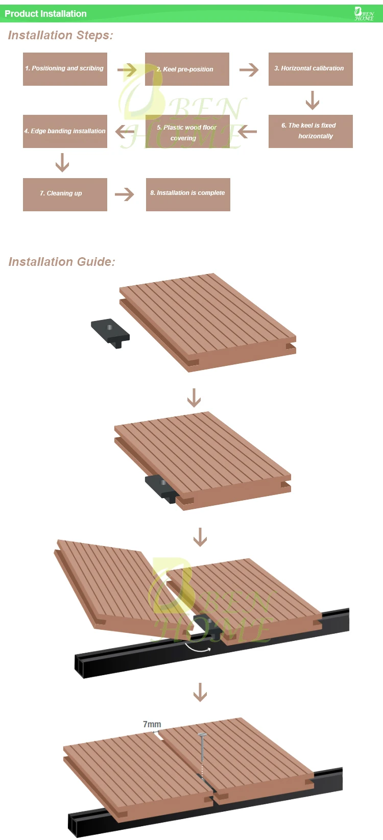 Durable WPC Decking - Premium Outdoor Flooring Solutions