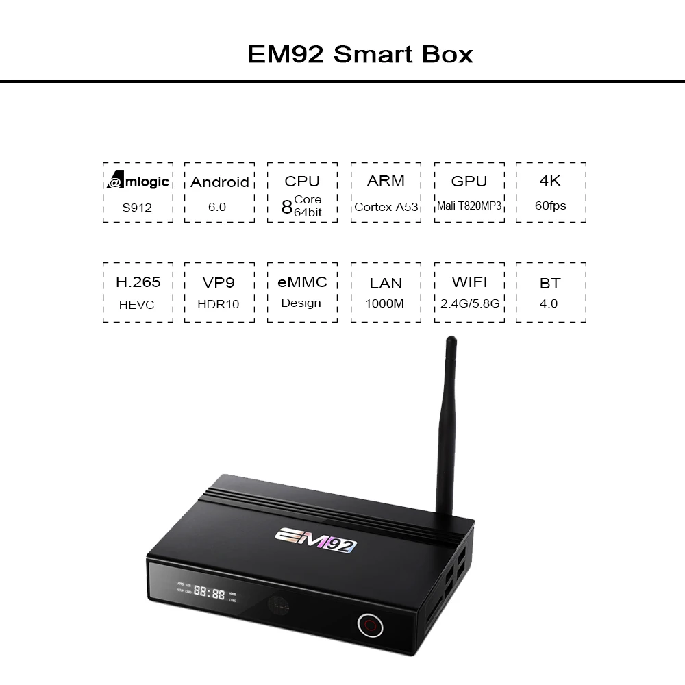Amlogic S912 Firmware Update Em92 Octa Core Android Tv Box Android 7.1 ...