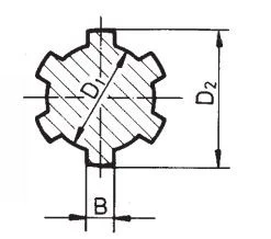 Involute Spline Gear Shafts manufacturer manufactured to DIN ISO 14-A ...