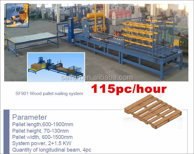 Saifan Automatic Wood Pallet Stringers Notching Machine