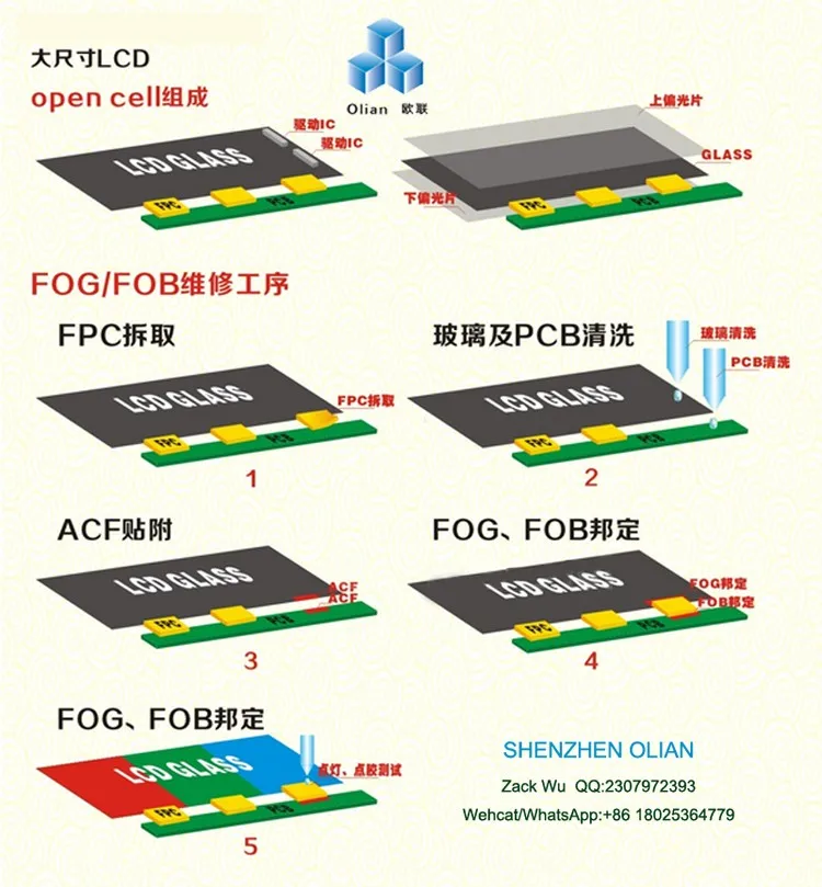 65INCH 85INCH 100INCH TV LAPTOP DOUBLE PRESS HEAD ACF/COF/TAB/OLB/PCB ...