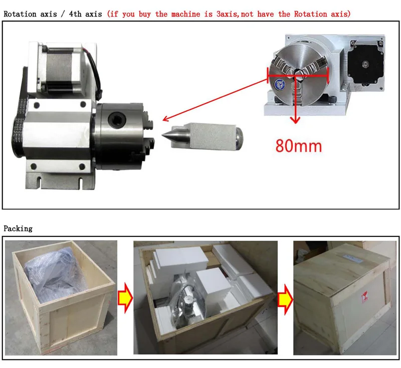 LY CNC 6090Z - Efficient 3axis CNC Router for Wood Carving
