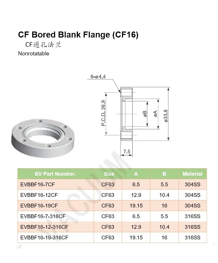 Stainless Steel Cf16 Bored Flange Vacuum Fitting - Buy Cf Bored Flange,Stainless Steel Cf Blank ...