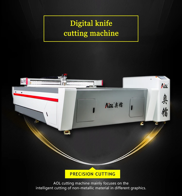 Pu Foam Cutter Cnc Foam Cutting Machine Blade - Buy Pu Foam Cutter Cnc ...