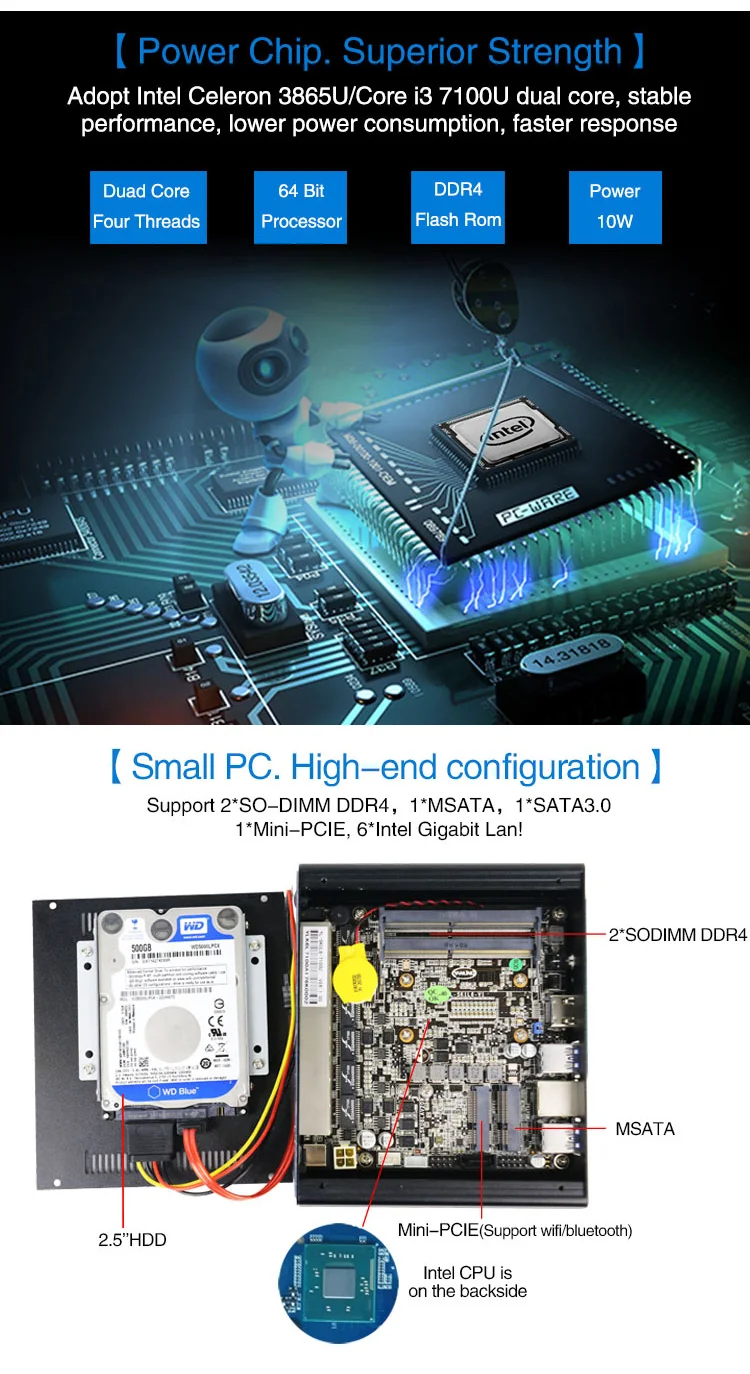 Firewall Mini PC - Core I3 7100u with Pfsense Router Board