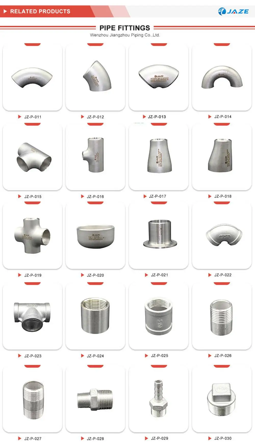 Standard Size Stainless Steel Pipe Threaded End Cap - Buy Stainless ...