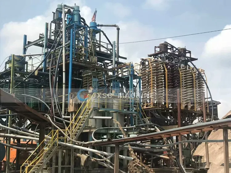 New Design Rock Chrome Ore Separation Gravity High Efficiency Chrome ...