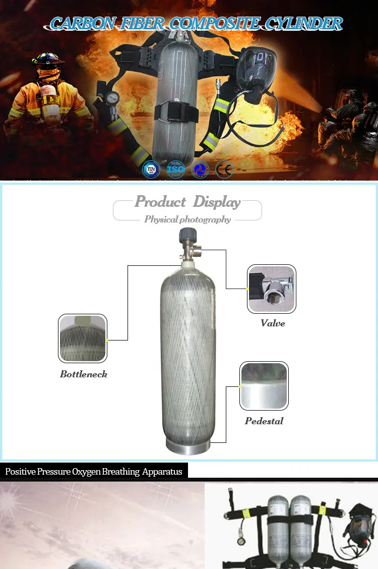 Wholesale Carbon Fiber Composite Cylinder 4500psi 0.35l Carbon Fiber ...