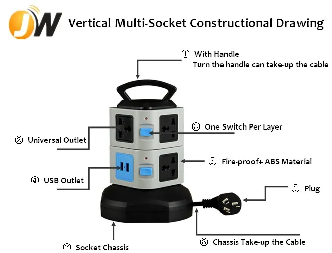 General-purpose Power Sockets Surge Protected Vertical Tower Socket ...