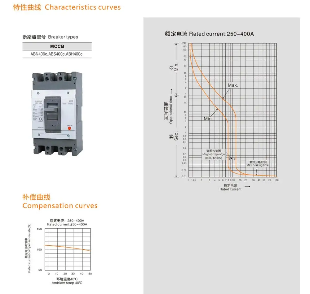 ABE-403B MCCB Moulded Case Circuit Breaker 400A - Ideal for Low Voltage ...
